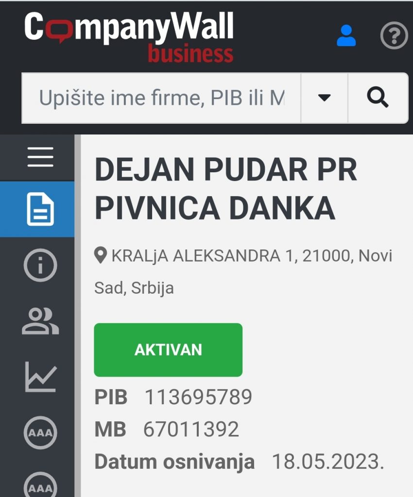 Ko su braća Pudar, lažni lideri studenata i specijalci vlasti za ...